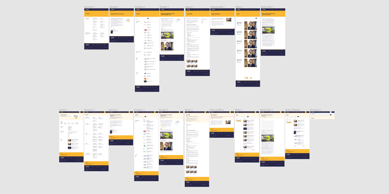 Designing an WCAG 2.1 level AA accessible website - KPSN - Case Study - Blue House Design - Blue ...